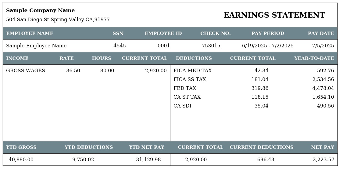 California Paystub Generator